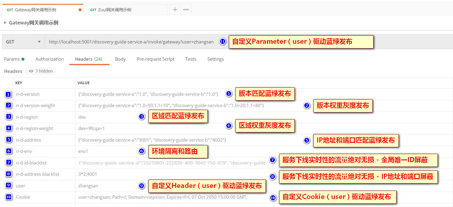 如何快速搭建和运行示例 · Nepxion/Discovery Wiki · GitHub